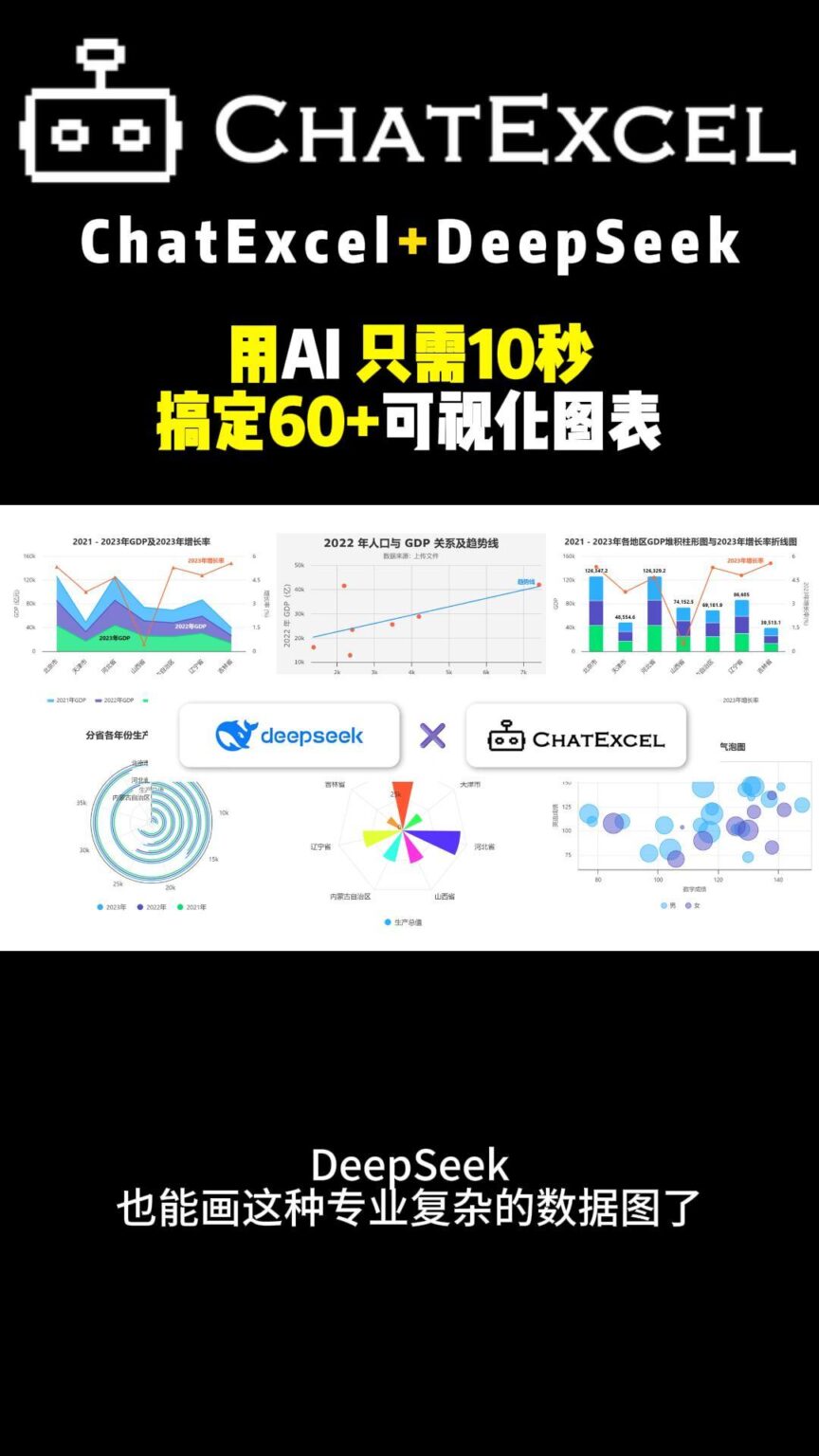ChatExcel – AI Excel处理和数据分析