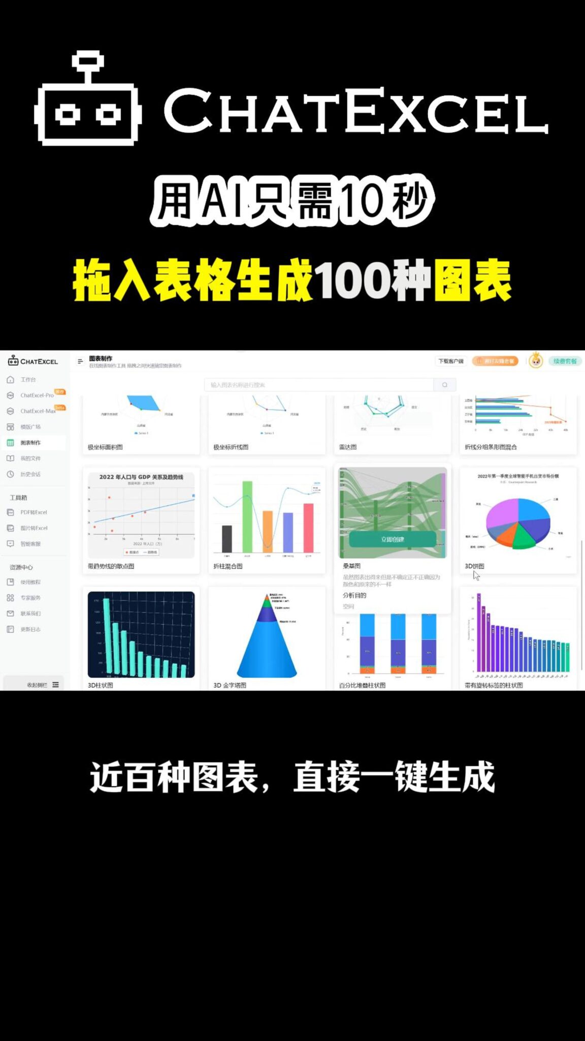 ChatExcel – AI Excel处理和数据分析